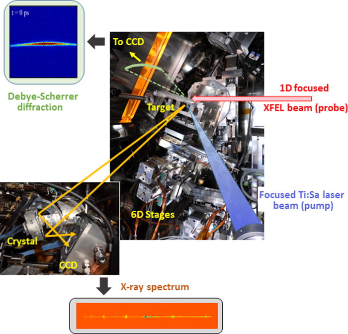 Indirect monitoring shot-to-shot shock waves strength reproducibility ...