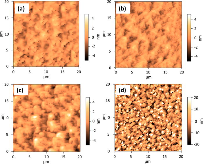 Formation of periodic interfacial misfit dislocation array at the InSb ...