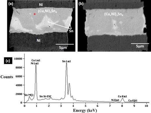 Joule heating induced thermomigration failure in un-powered microbumps ...