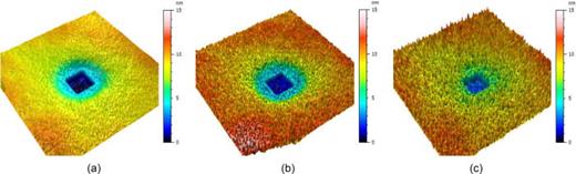 Measurement of thin film interfacial surface roughness by coherence ...