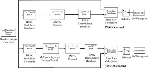 Potential application of X-ray communication through a plasma sheath ...