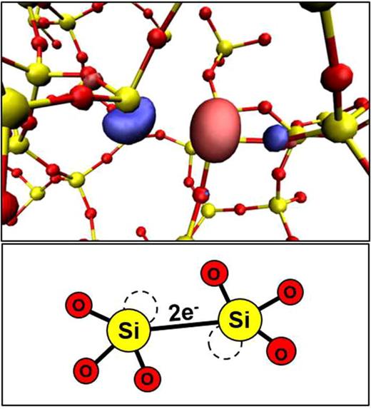 A microscopic mechanism of dielectric breakdown in SiO2 films: An ...