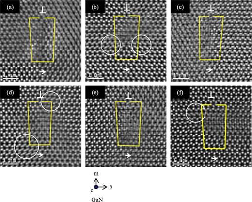 Direct observation of inclined a-type threading dislocation with a-type ...