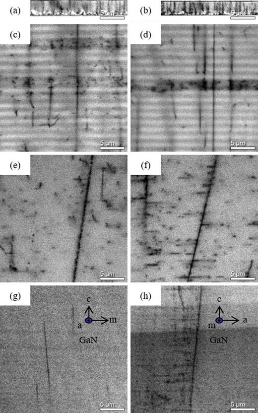 Direct observation of inclined a-type threading dislocation with a-type ...