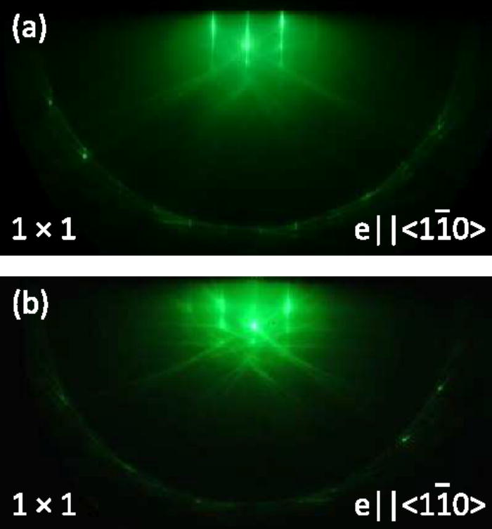 Effect of off-cut angle of hydrogen-terminated diamond(111) substrate ...