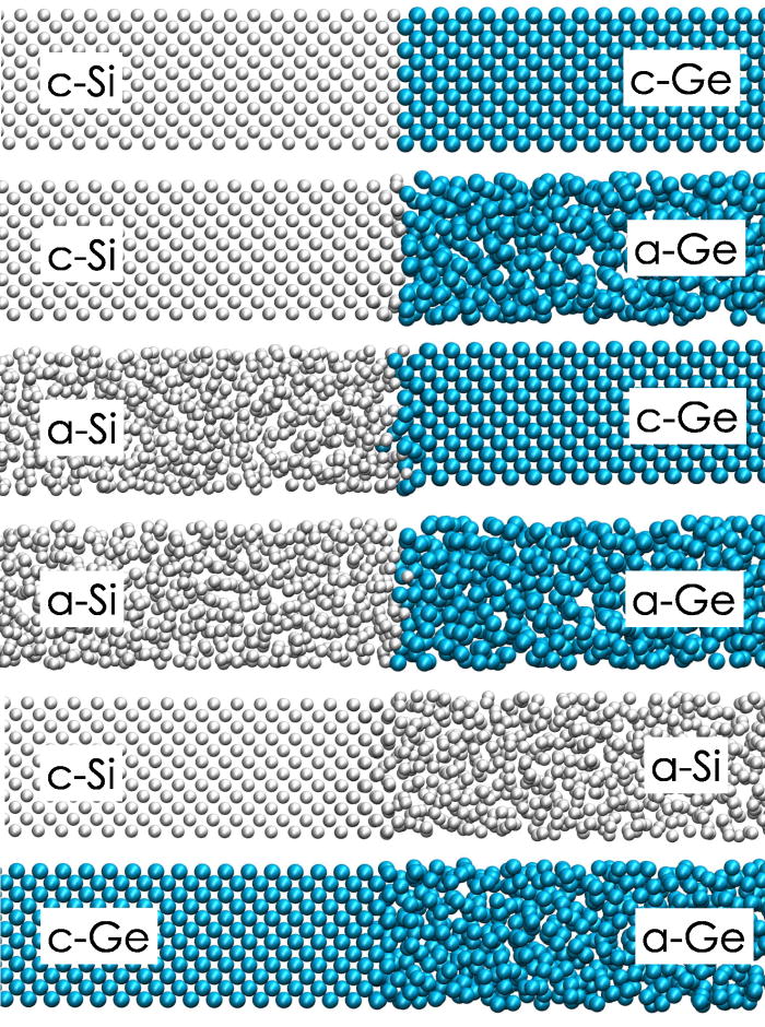 Phonon transport at interfaces between different phases of silicon and ...