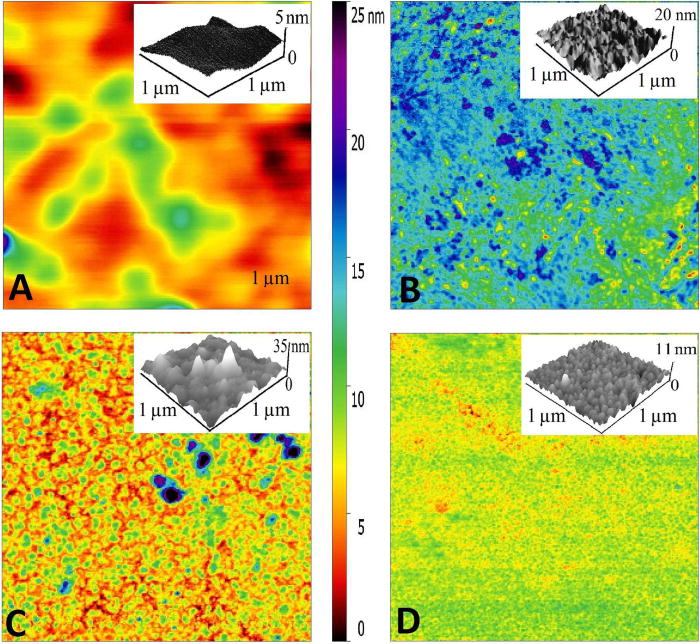 Thouless length and valley degeneracy factor of ZnMnO thin films with ...