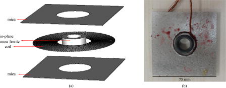 Coupling and power transfer efficiency enhancement of modular and array ...