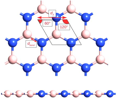 Electronic structure of boron based single and multi-layer two ...