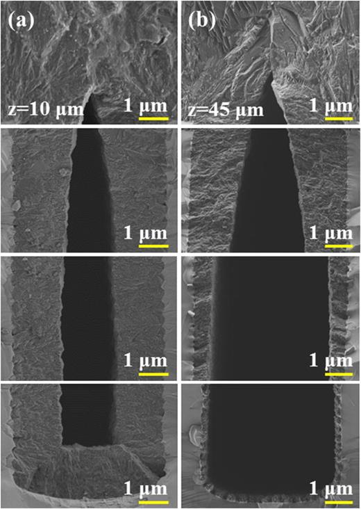 Fabrication of microchannels in polycrystalline diamond using pre ...