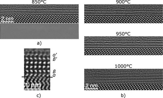 Impact of sapphire nitridation on formation of Al-polar inversion ...
