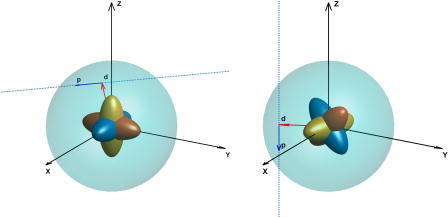 Three-dimensional reconstruction of neutron, gamma-ray, and x-ray ...
