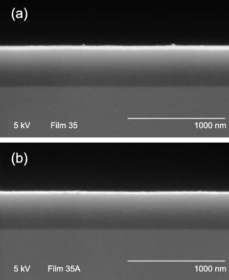 Effect of heat treatment on the nanoporosity of silica PECVD films ...