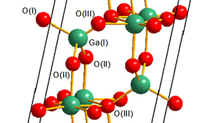 Self-trapped holes in β-Ga2O3 crystals | Journal of Applied Physics ...