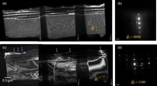 Defect sensitive etching of hexagonal boron nitride single crystals ...