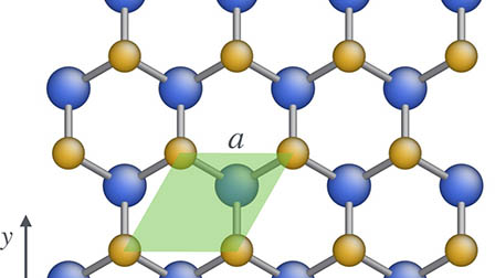 A force-matching Stillinger-Weber potential for MoS2: Parameterization ...
