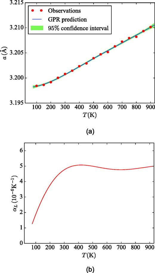 A force-matching Stillinger-Weber potential for MoS2: Parameterization ...