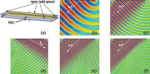 A reflective-type, quasi-optical metasurface filter | Journal of ...