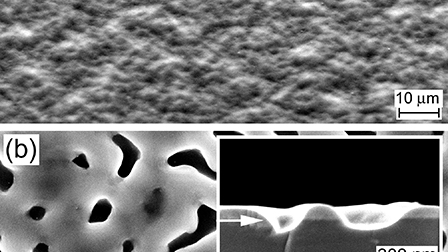 Raman and photoluminescence spectroscopy of SiGe layer evolution on Si ...