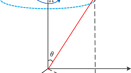 Nanoscale quantum gyroscope using a single 13C nuclear spin coupled ...