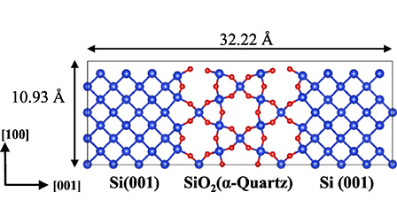 Density-functional study on the dopant-segregation mechanism: Chemical ...