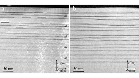 Kinetic instability of AlGaN alloys during MBE growth under metal-rich ...