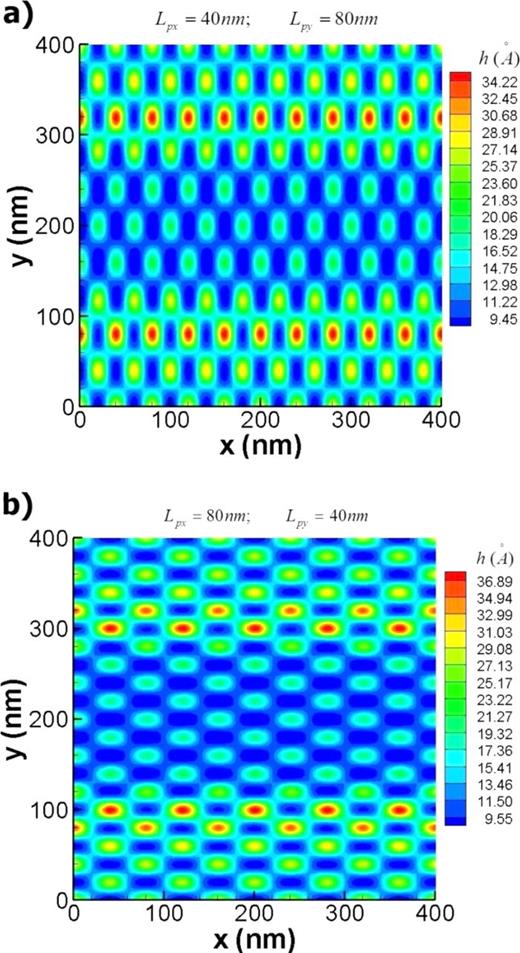A three-dimensional model for lubricant depletion under sliding ...