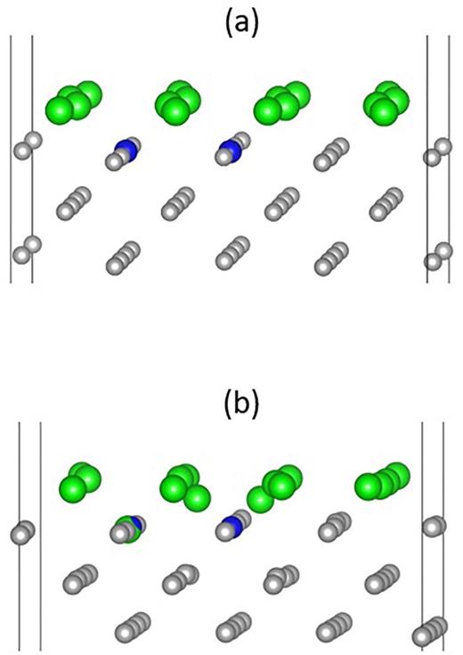 First-principles study of stability of helium-vacancy complexes below ...