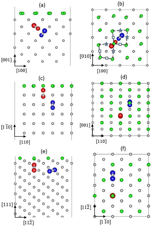First-principles study of stability of helium-vacancy complexes below ...