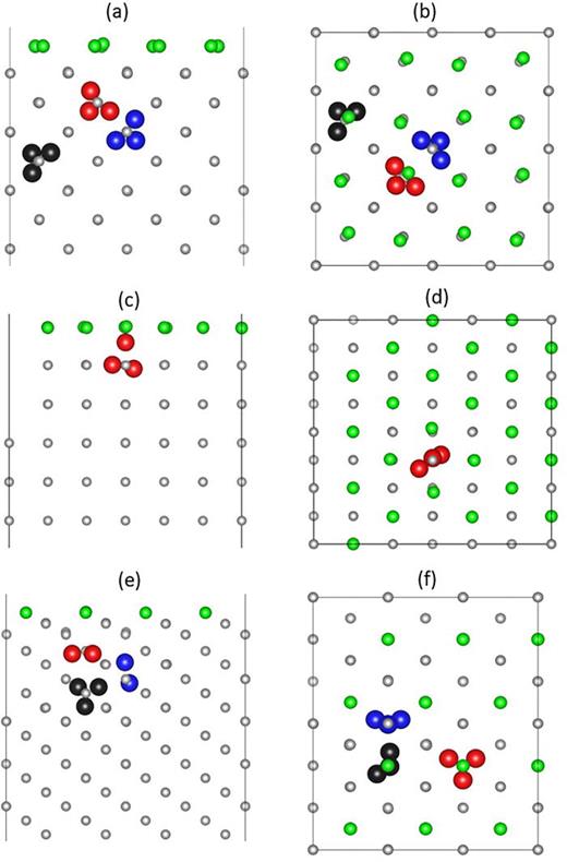 First-principles study of stability of helium-vacancy complexes below ...