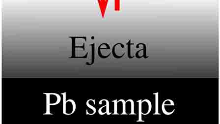 Application of photon Doppler velocimetry for characterization of ...