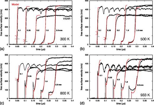 Elastic precursor wave decay in shock-compressed aluminum over a wide ...
