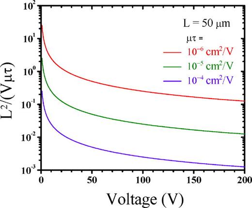 Hexagonal Boron Nitride Neutron Detectors With High Detection Efficiencies Journal Of Applied
