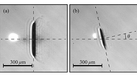 Laser-to-droplet alignment sensitivity relevant for laser-produced ...