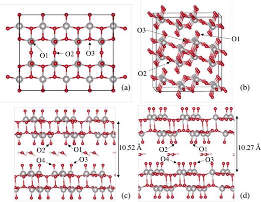 Engineering of the resistive switching properties in V2O5 thin film by ...
