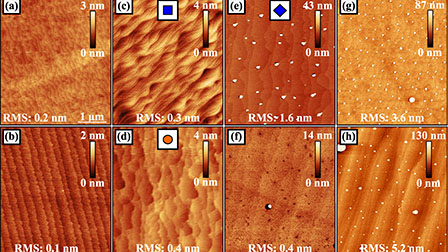 InN and GaN/InN monolayers grown on ZnO(⁠0001¯⁠) and ZnO(0001 ...