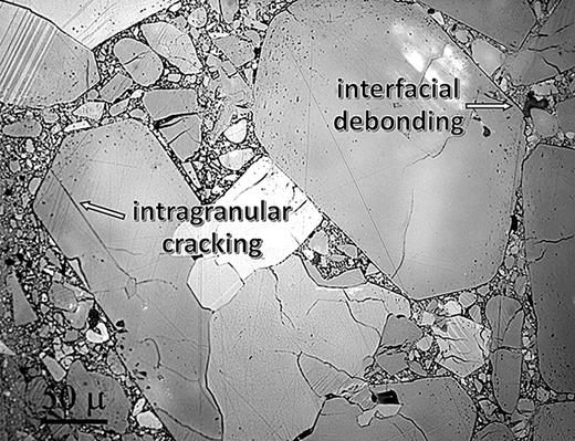Quantification of probabilistic ignition thresholds of polymer-bonded ...