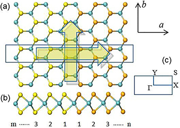 Two-dimensional MoS2-MoSe2 lateral superlattice with minimized lattice ...