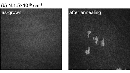 Glide velocities of Si-core partial dislocations for double-Shockley ...