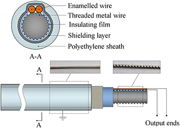 A simple electrometric method for parametric determination of Jones ...