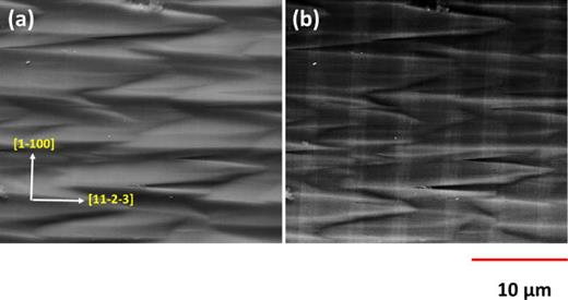 Imaging basal plane stacking faults and dislocations in (11-22) GaN ...