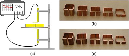 Analytical model of the fundamental mode of 3D square split ring ...