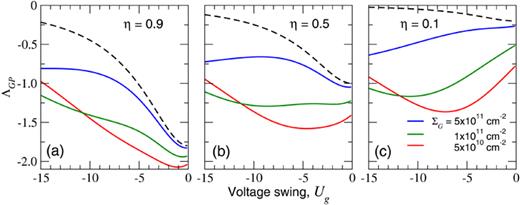 Negative photoconductivity and hot-carrier bolometric detection of ...