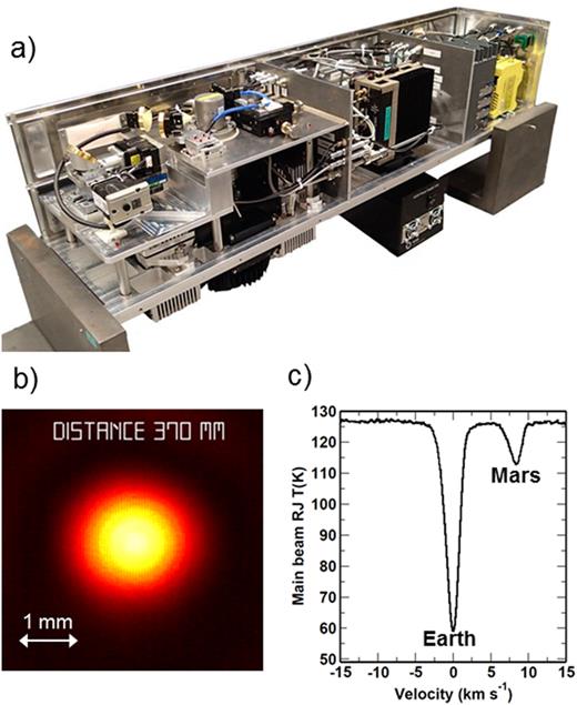 High-resolution terahertz spectroscopy with quantum-cascade lasers ...