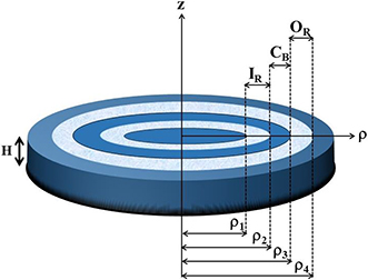 Tailoring the electronic properties of concentric double quantum rings ...