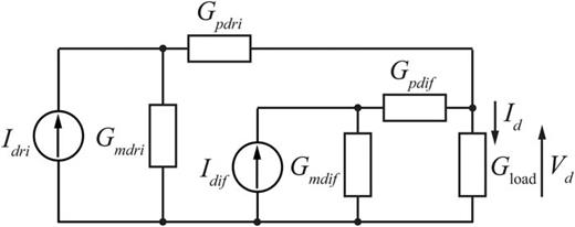 Analysis of square-law detector for high-sensitive detection of ...
