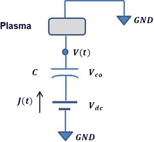 Plasma charge injection technology and its application to c-Si solar ...