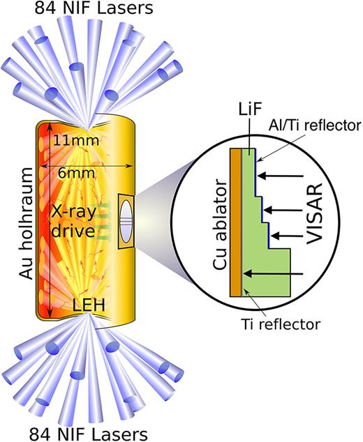 Refractive index of lithium fluoride to 900 gigapascal and implications ...