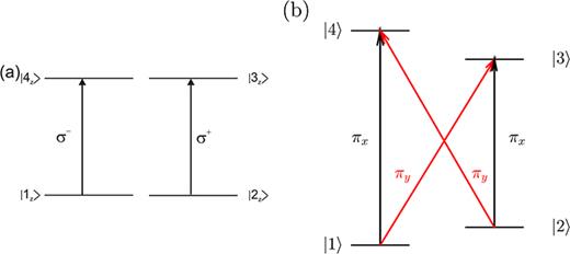 Adiabatically preparing quantum dot spin states in the Voigt geometry ...