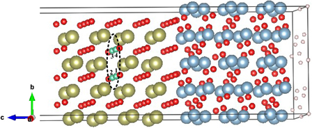 A first-principles study of interfacial fluorination at the HfO2/Al2O3 ...